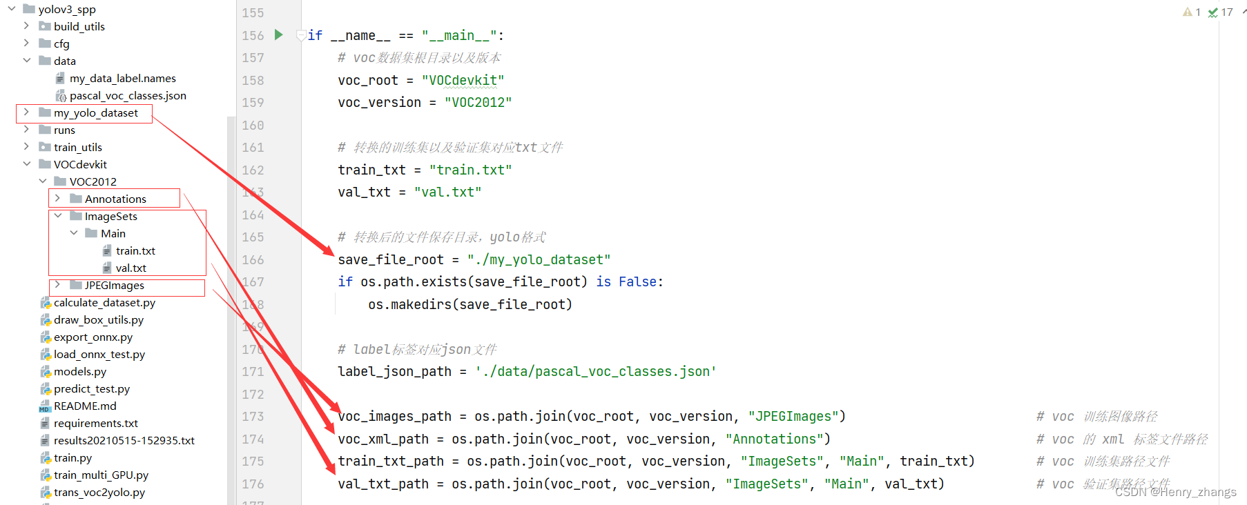 YOLO V3 SPP ultralytics 第一节：VOC 的标注文件(xml)转YOLO标注格式(txt)以及如何自定义YOLO数据样本-CSDN博客