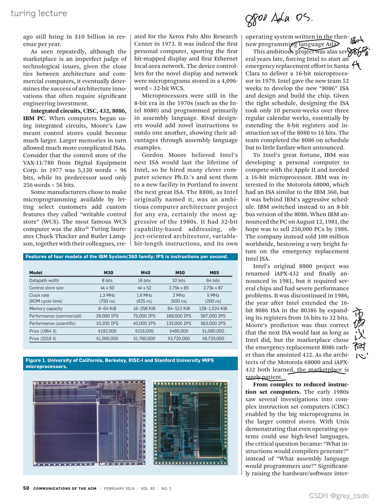 1678_计算机架构黄金时代_文章阅读_计算机架构的新黄金时代-CSDN博客