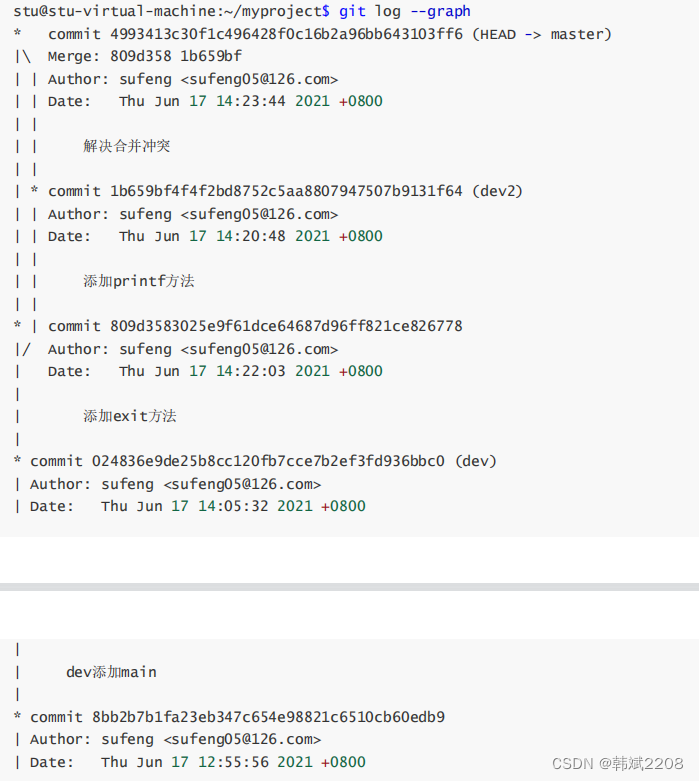 Linux-git(Linux内核)_linux kernel git-CSDN博客