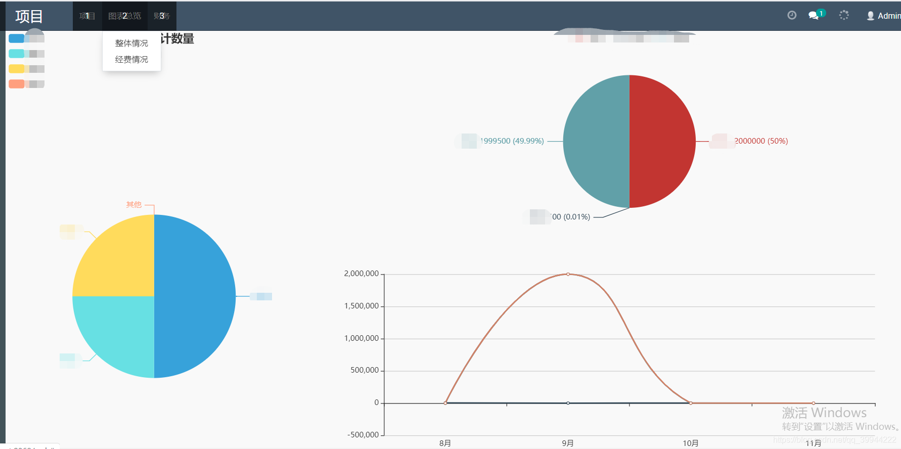odoo12 菜单栏点击后调用echarts_odoo 12 引用echarts-CSDN博客