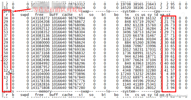 perf分析工具_perf top-CSDN博客