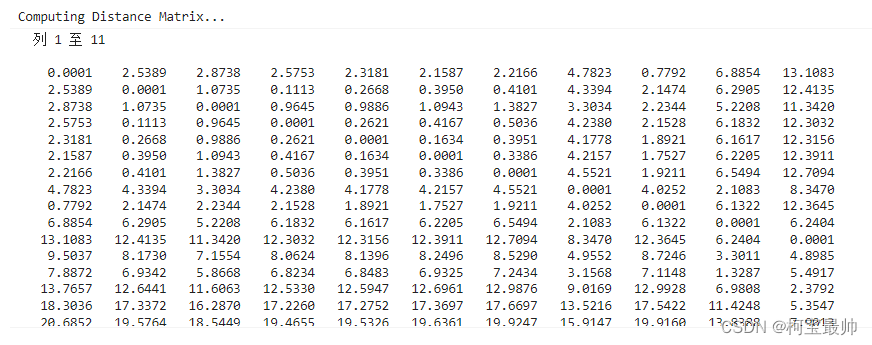 蚁群优化算法（ACO）的原理&Matlab旅行商TSP问题算例_如何应用蚁群优化算法求解旅行商问题,请写出算法设计过程、基本框架与问题模型。-CSDN博客