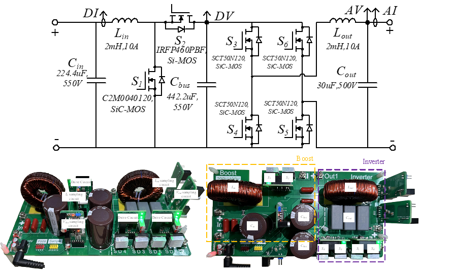 硬件排障：MOS管悬空与电流采样共模问题解决方案-CSDN博客
