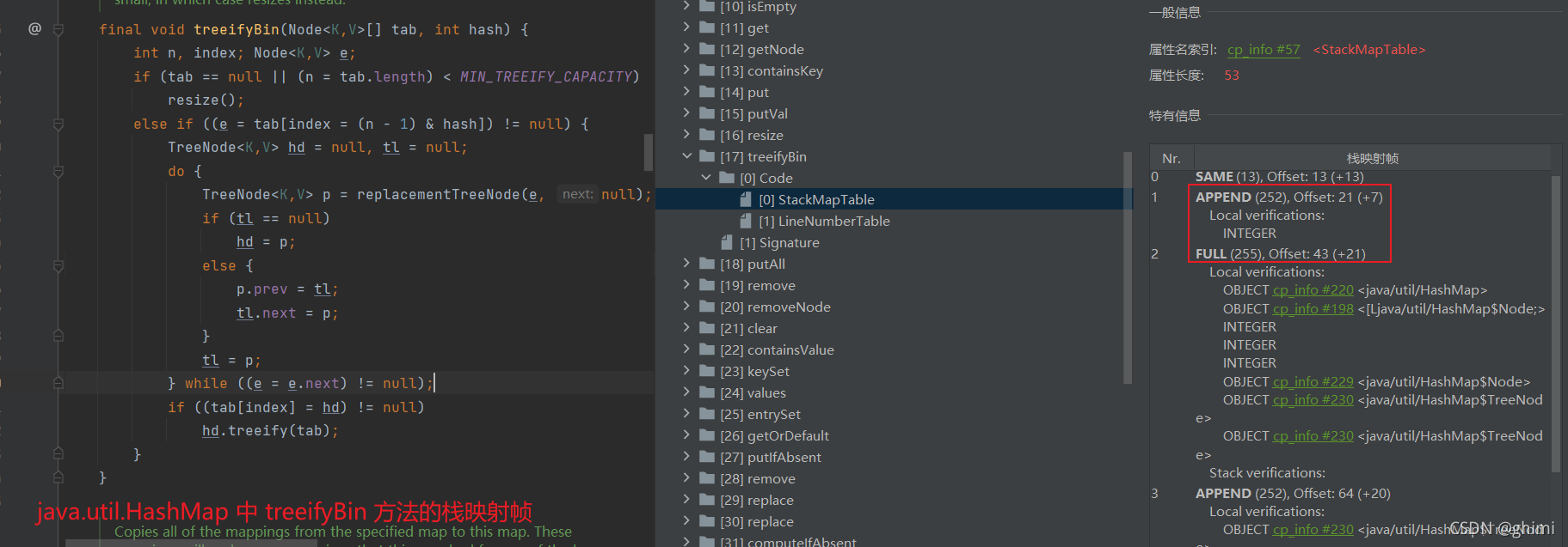 JVM 字节码 栈图(Stack Map Table) 学习笔记_stackmaptable-CSDN博客