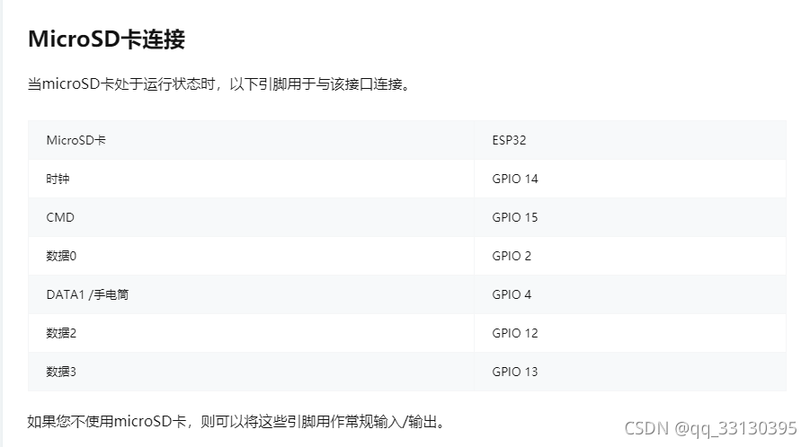 esp32cam micropython使用I2S驱动DAC模块播放音频_micro python的i2s使用方法-CSDN博客