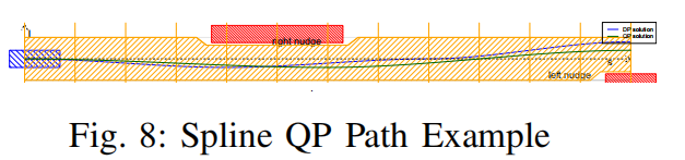 Apollo EM Planner阅读笔记_emplanner详解-CSDN博客