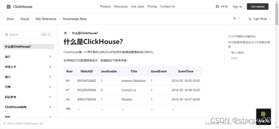 docker安装clickhouse_clickhouse docker-CSDN博客