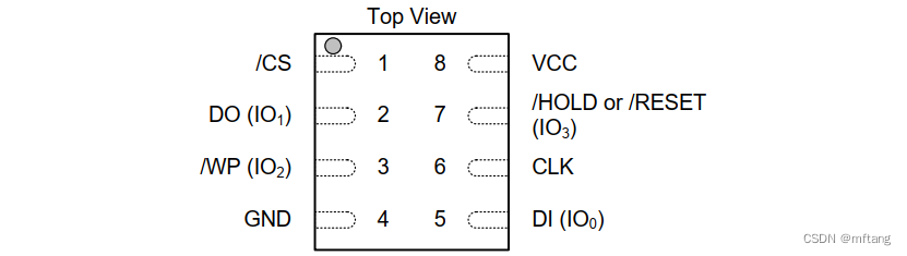 详述16M bits串行Flash(W25Q16)的特性和用法-CSDN博客