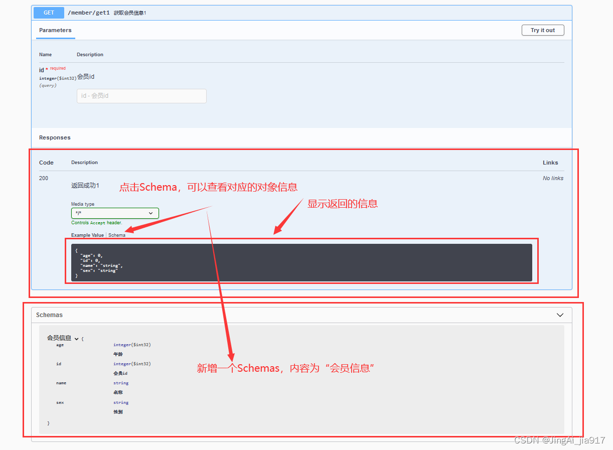 SpringBoot集成Swagger UI显示的接口可以显示Json格式的信息说明_swagger.json-CSDN博客