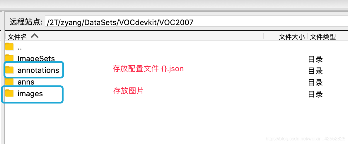 CornerNet-Lite-CSDN博客
