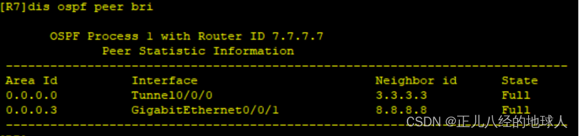 HCIP【ospf综合实验】_hcip ospf实验-CSDN博客
