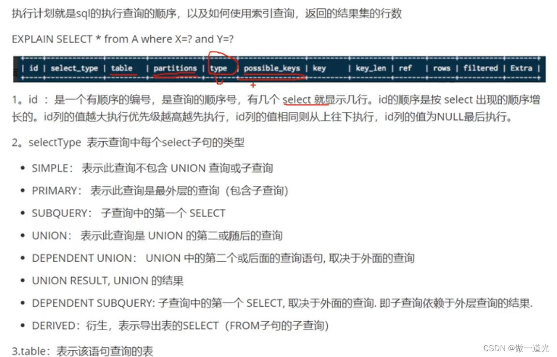 华为面试100题：java开发工程师（下）华为通用软件开发 Java Csdn博客 9611
