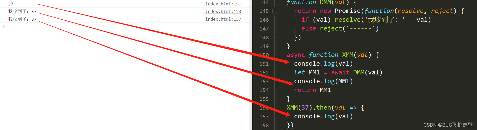 浅谈 JavaScript 的 async、await 的基本用法_linux javascript await-CSDN博客