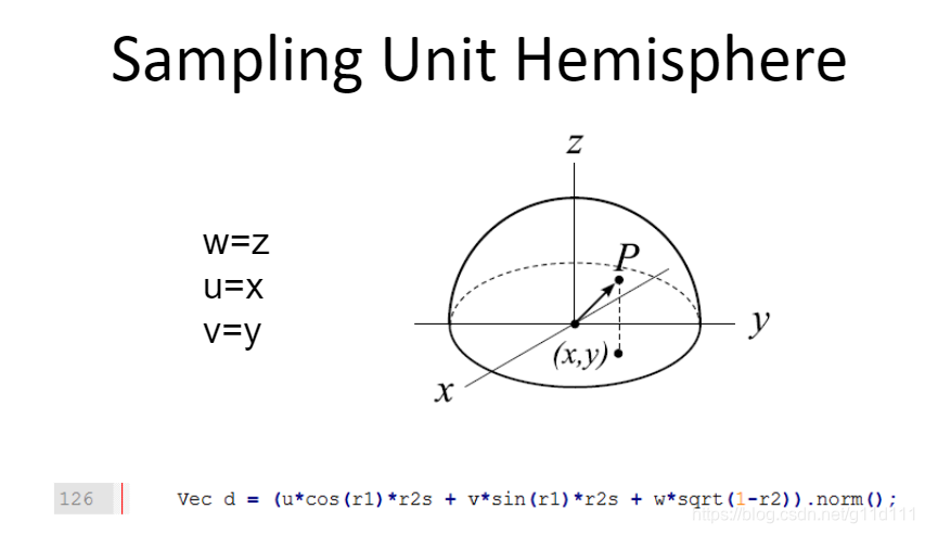 (中文详解篇)smallpt: 99行代码完成全局光照Path Tracing-CSDN博客