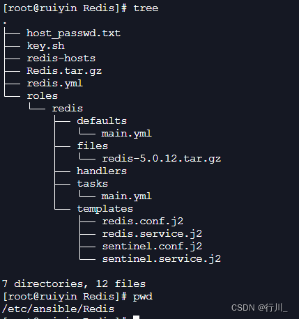 Ansible搭建redis主从+哨兵模式_ansible安装哨兵模式-CSDN博客