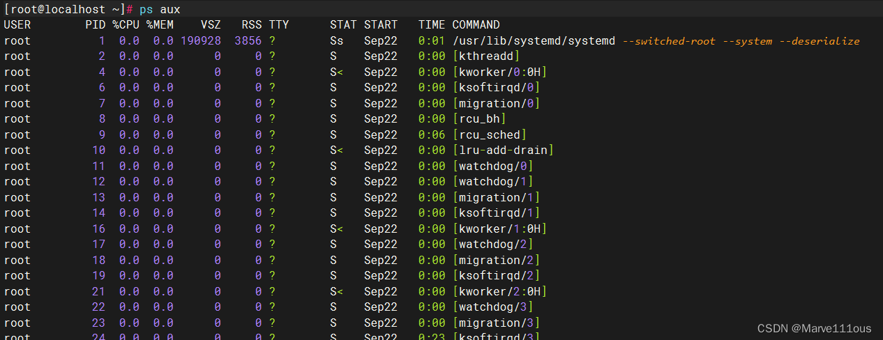 linux进程管理_top vsz 单位m-CSDN博客