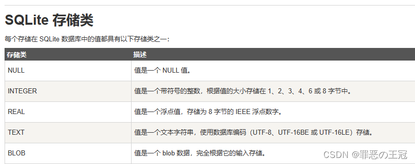uniapp sqlite3 时间查询_uniapp sqlite 字符串转时间去查询没数据-CSDN博客