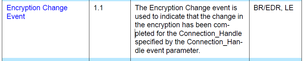 第一部分：HCI协议（八）具体的HCI command和event（16、AUTHENTICATION AND ENCRYPTION 八）_hci simple pairing ...
