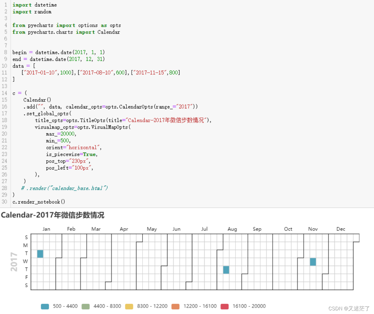可视化-实验五-Pyecharts工具包的使用及文本数据可视化_pyecharts dataframe 显示为文字-CSDN博客