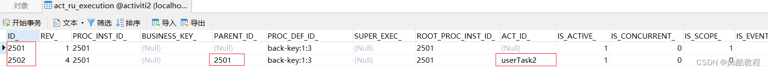 activiti流程回退与流程结束_activiti提前结束流程-CSDN博客