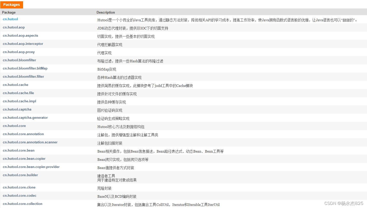 Java-hutool 使用_java hutool-CSDN博客