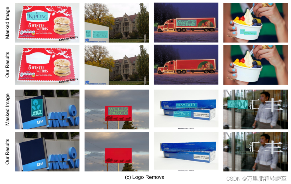 AOT-GAN-for-Inpainting项目解读|使用AOT-GAN进行图像修复-CSDN博客