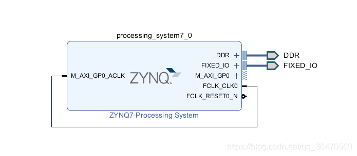 Xilinx ZYNQ学习笔记（一）——使用PS读写SD卡_zynq sd卡读写-CSDN博客