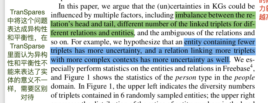 PaperReading-KG2E 《Learning to Represent Knowledge Graphs with Gaussian Embedding》-CSDN博客
