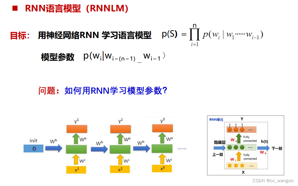 自然语言处理——学习笔记（2） 语言模型+词向量_nnlm c&w-CSDN博客