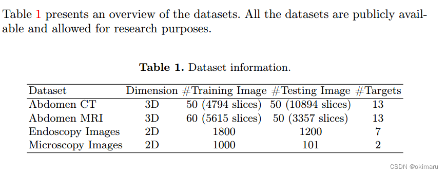U Mamba Enhancing Long Range Dependency For Biomedical Image Segmentation Csdn博客