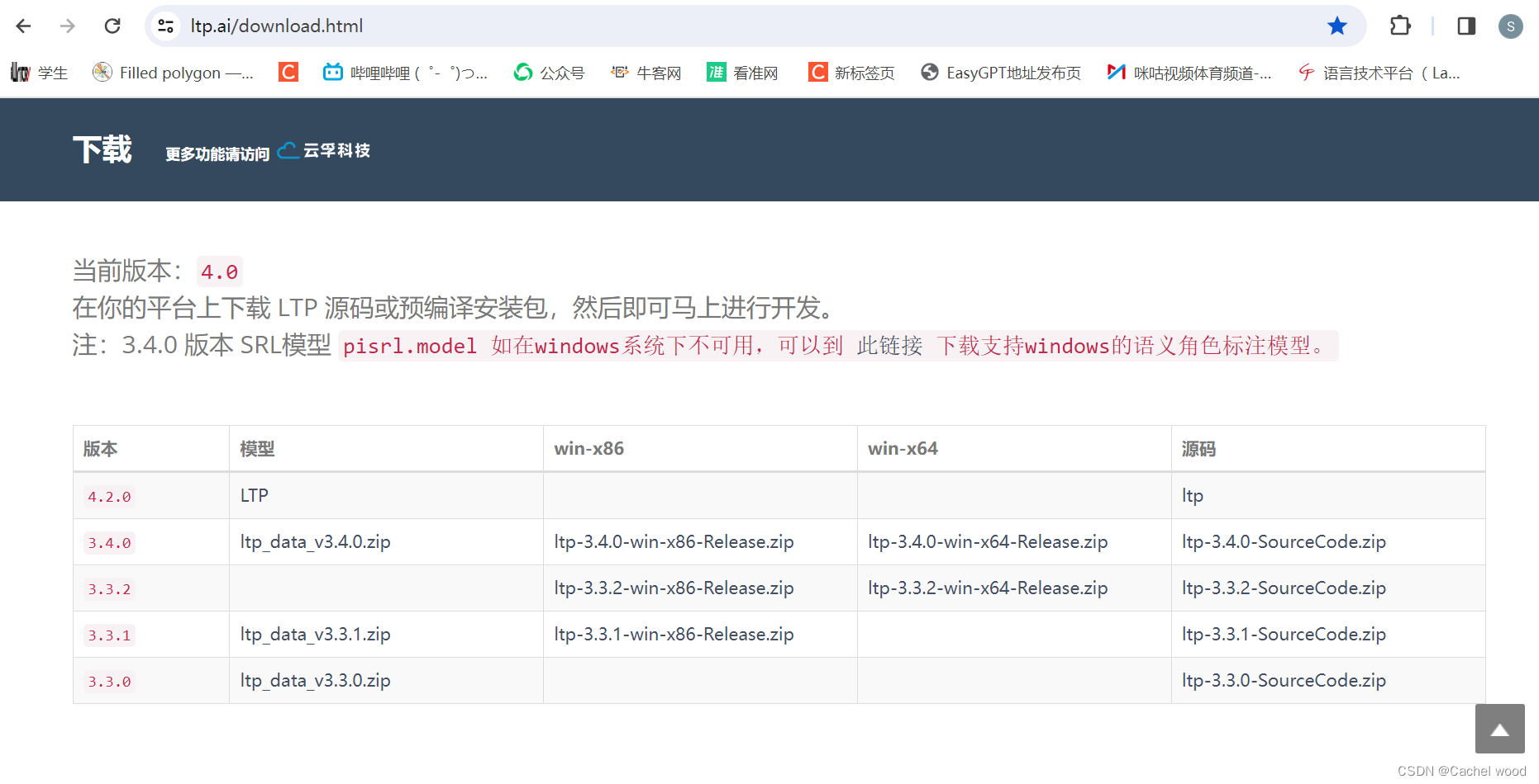 LTP/pyltp安装和使用教程-CSDN博客