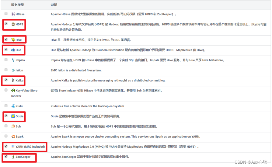 CM(Cloudera Manager)安装导向CDH_cm安装cdh-CSDN博客
