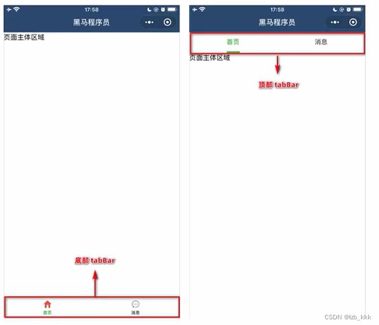 【小程序】WXSS模板样式_wxss样式大全-CSDN博客