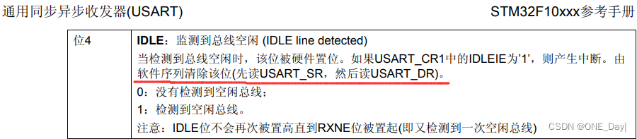 Stm32使用串口空闲中断（idle）和 Dma接收一串数据流stm32串口空闲中断 Csdn博客 