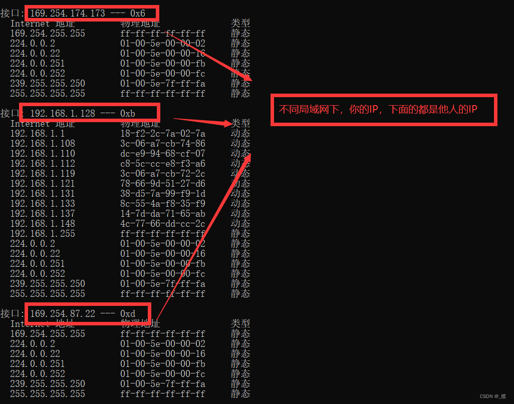 用cmd查看当前局域网的IP_cmd 读取局域网 不同网段ip-CSDN博客