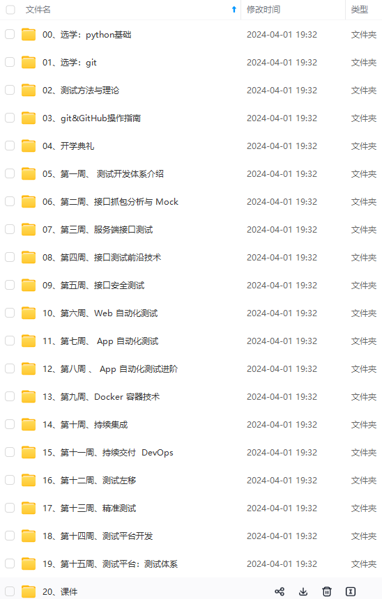 Postgresql 配置内存参数postgresql文档包含有关共享内存配置2postgresql 设置内存 Csdn博客