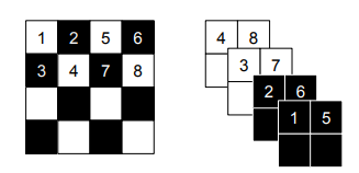 手把手带你快速入门超越GAN的Normalizing Flow-CSDN博客
