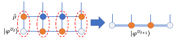 八、TEBD 与 DMRG 算法-CSDN博客