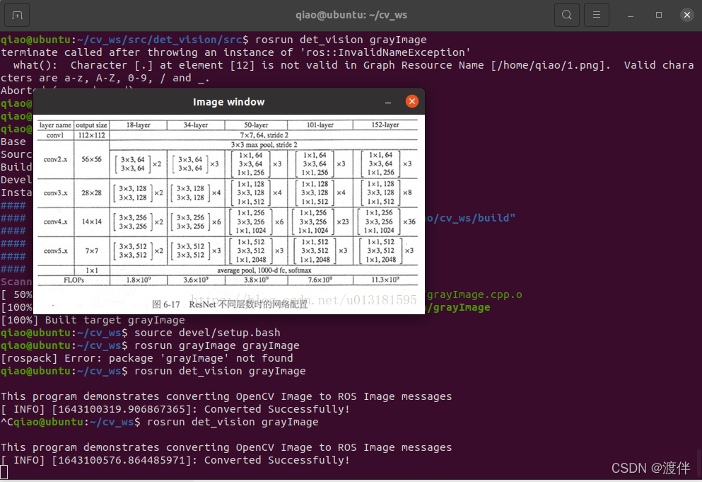 ROS+ubuntu20.04+opencv4.5.5_ros 查看opencv版本-CSDN博客