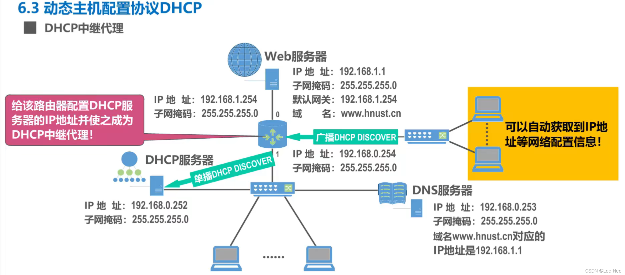 应用层概述，C/S,P2P,DHCP_p2p dhcp-CSDN博客