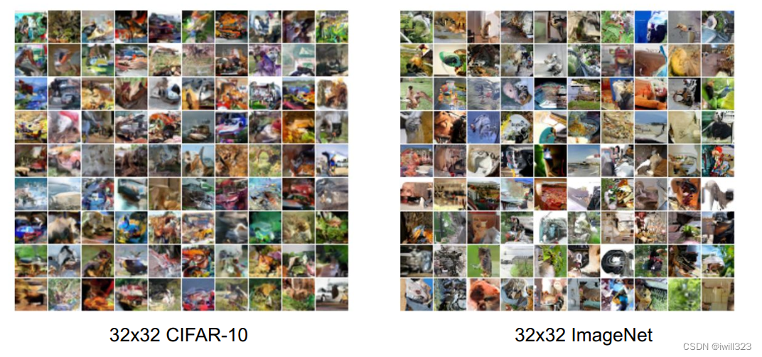 CS231n 2022PPT笔记- 生成模型Generative Modeling_cs231nppt-CSDN博客