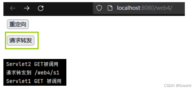 【Servlet】6：一篇文章搞懂Servlet对象的相互调用、数据共享_servlet调用另一个servlet-CSDN博客