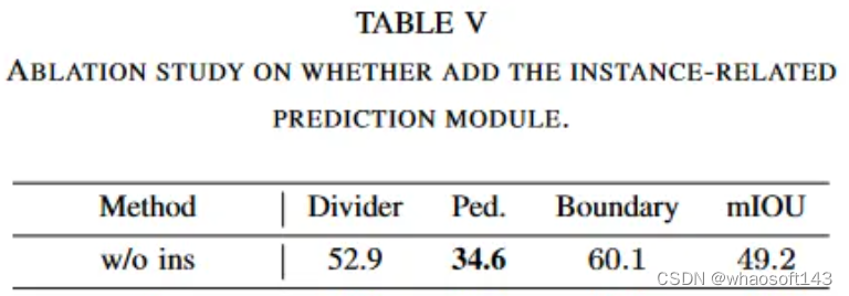 DiffMap_difmap-CSDN博客
