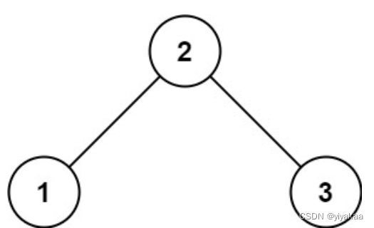 LeetCode 98 验证二叉搜索树-CSDN博客