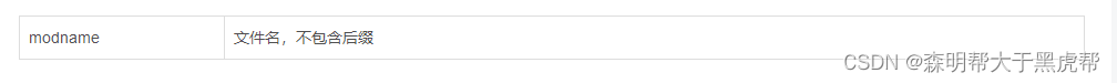 require、loadfile、dofile、load、loadstring-CSDN博客