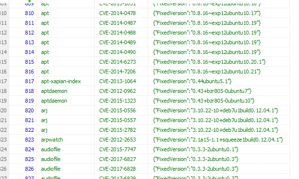 容器扫描Trivy及Trivy-db数据库研究-CSDN博客