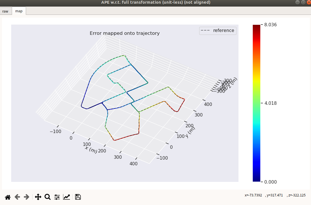 多传感器融合定位（3-点云地图构建及基于地图定位）3-实现ScanContext 回环检测_scan context调参-CSDN博客