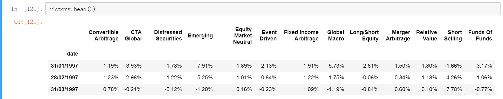 调用csv文件并将文件中的百分数转换为float，以及计算列的平均数，方差numpy读取csv文件百分号 Csdn博客