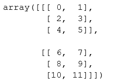 np.transpose()函数详解-CSDN博客