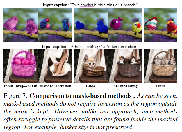 [论文解析] Null-text Inversion for Editing Real Images using Guided Diffusion Models-CSDN博客